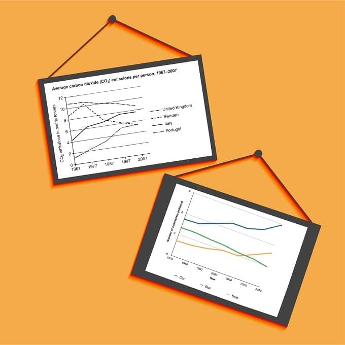 Line Graph trong IELTS Writing task 1: Cách viết và bài mẫu