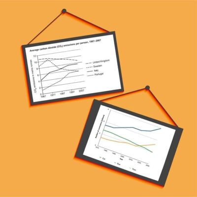 Line Graph Trong IELTS Writing Task 1: Cách Viết Và Bài Mẫu