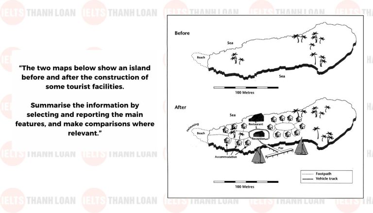 Cách Viết Writing Task 1 Map| Cách Viết, Từ Vựng, Cấu Trúc