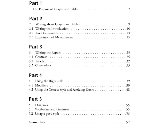 Visual Writing About Graphs, Tables And Diagrams - IELTS Thanh Loan