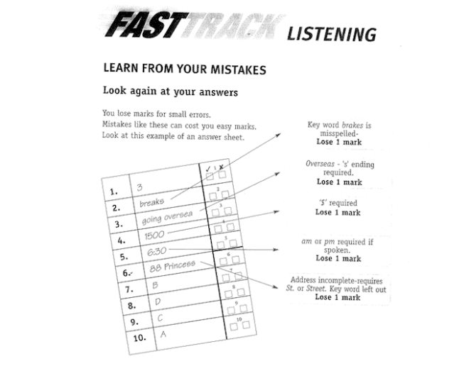 IELTS On Track Academic - IELTS Thanh Loan