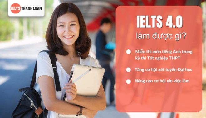 Lộ trình học IELTS 4.0 cho người mới bắt đầu trong 3 tháng