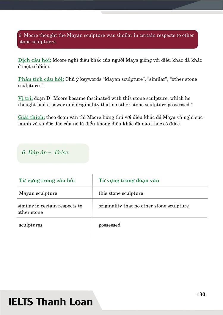 D ch Ph n T ch p n IELTS Reading Cambridge 15 Test 3 d-ch-ph-n-t-ch-p-n-ielts-reading-cambridge-15-test-3