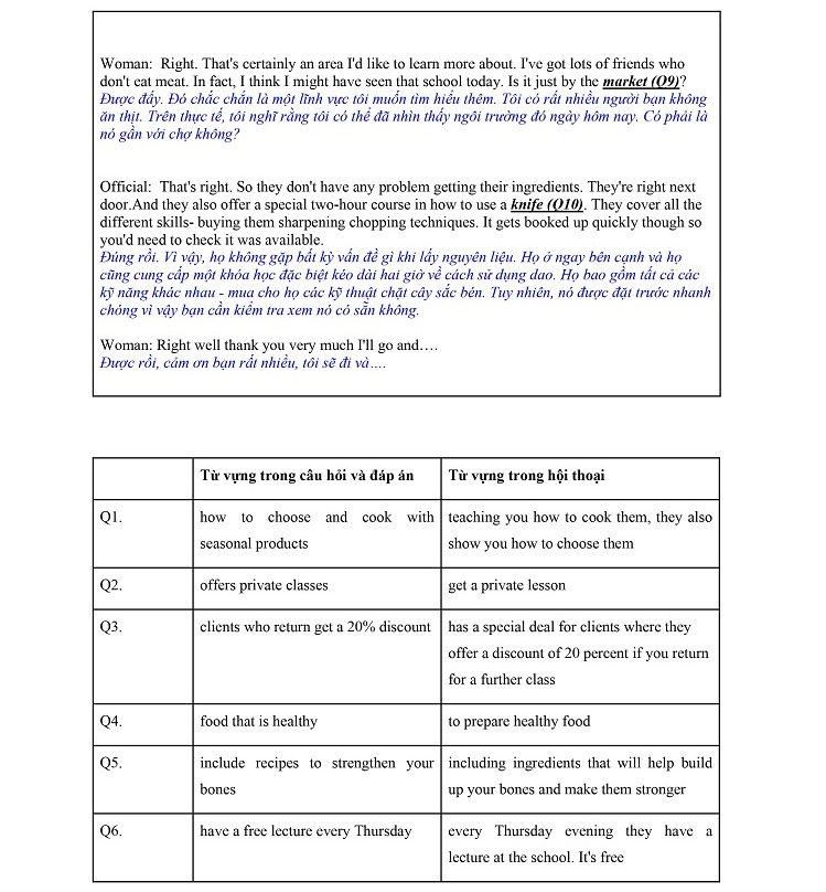 Ielts Listening Cambridge 8 Test 1 Transcript Answers