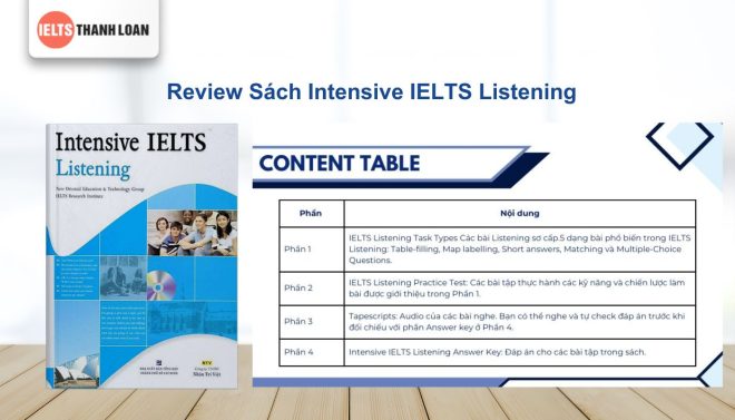Review Sách Intensive IELTS Listening| Full Link Download
