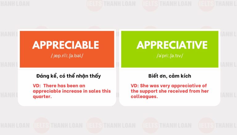 49 Cặp Từ Nhầm Lẫn Trong Tiếng Anh Bạn Nên Biết