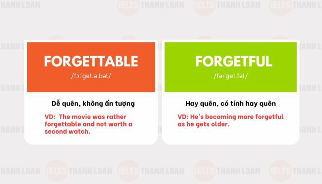 49 Cặp Từ Nhầm Lẫn Trong Tiếng Anh Bạn Nên Biết