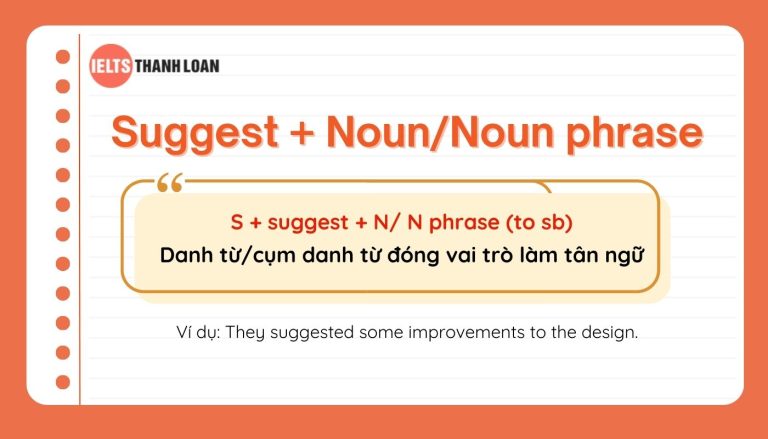 Cấu Trúc Suggest: Công Thức, Cách Dùng & Bài Tập Vận Dụng
