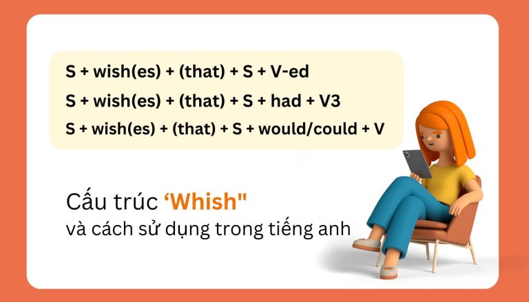 Cấu Trúc Wish: Chi Tiết Cách Dùng Và Bài Tập Có đáp án