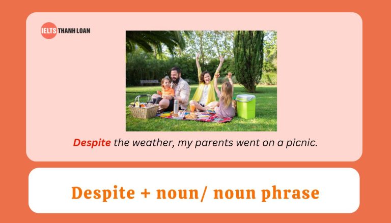 Cấu Trúc Despite| Cách Phân Biệt Although, In Spite Of