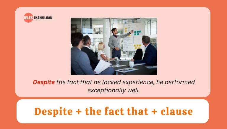 Cấu Trúc Despite| Cách Phân Biệt Although, In Spite Of