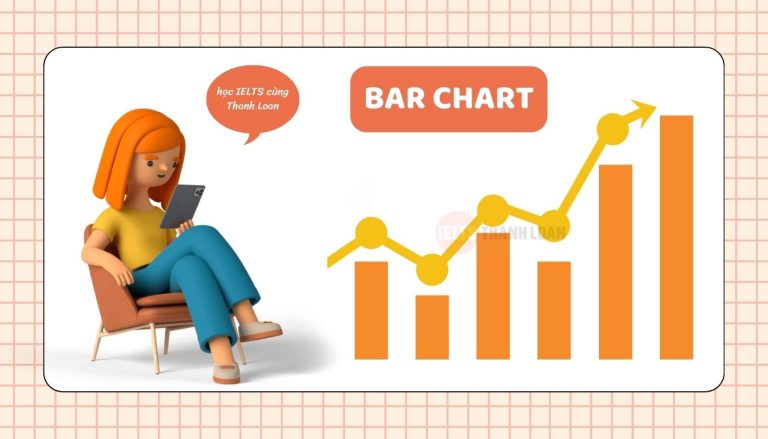 IELTS Writing Task 1 Dạng Bar Chart: Cách Viết Và Bài Mẫu