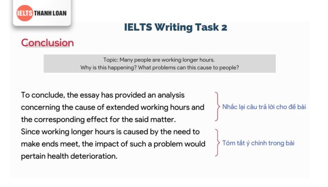 Cách Viết Conclusion (Kết Luận) Trong IELTS Writing Task 2