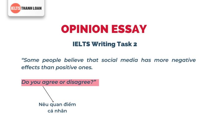 Hướng Dẫn Cách Viết IELTS Writing Task 2 Chi Tiết Từ A - Z