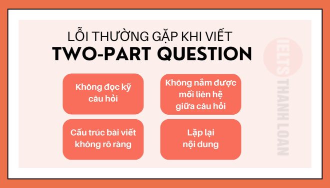 Cách Viết Two-part Question Trong IELTS Writing Task 2