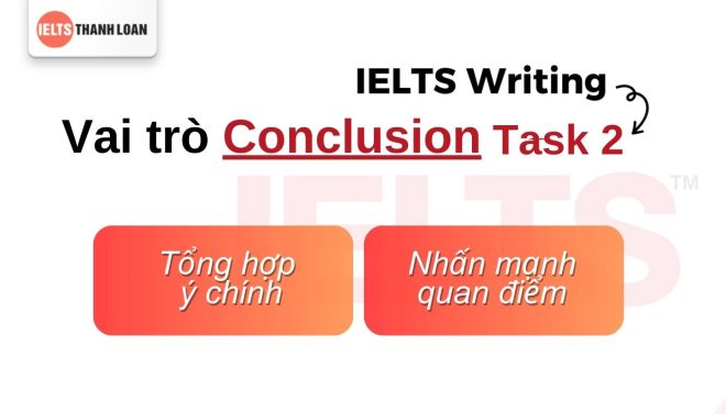 Cách Viết Conclusion (Kết Luận) Trong IELTS Writing Task 2