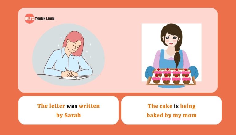 Trợ động Từ Auxiliary Verbs Là Gì Phân Loại Cách Dùng Bài Tập