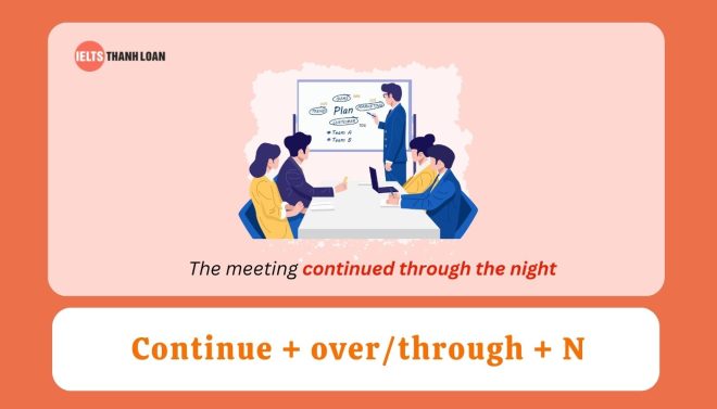 Cấu Trúc Continue Là Gì? Cách Dùng Trong Tiếng Anh + Bài Tập